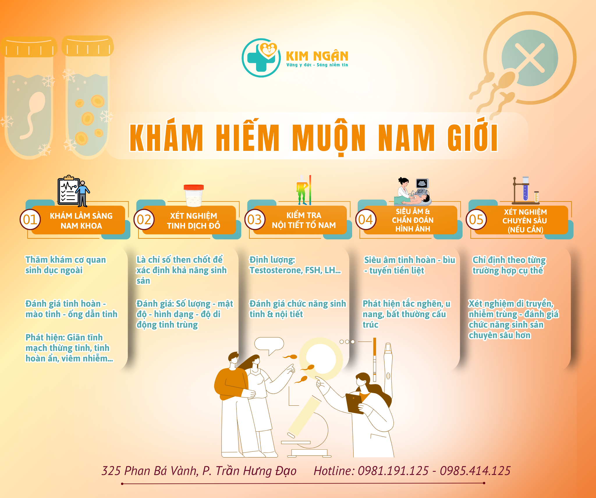 Hiếm muộn ở nam giới và những xét nghiệm quan trọng cần biết - Phòng ...